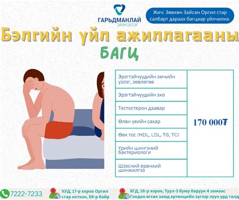 Гарьдманлай эмнэлэг 📍Бэлгийн үйл ажиллагааны багц Та үзлэг шинжилгээнд ирэхдээ Өглөөний