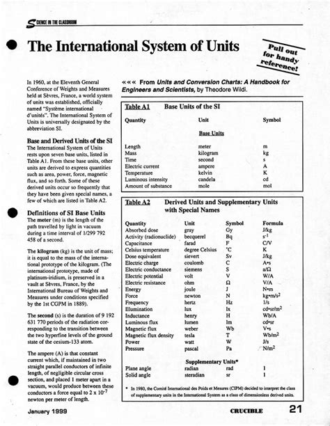 Physics Reference Table Country Home Office Furniture Check More At