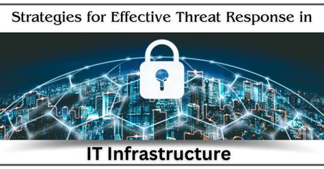 fnCyber on LinkedIn: Mitigate Cyber Attacks and Threats