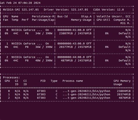 Weird Issue With Qwen 15 Exl2 Rlocalllama