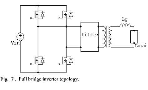 Figure From Development Of A Single Phase SPWM Microcontroller Based Inverter Semantic Scholar