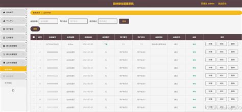 Javavue计算机毕设园林绿化管理系统【源码开题论文】 Csdn博客