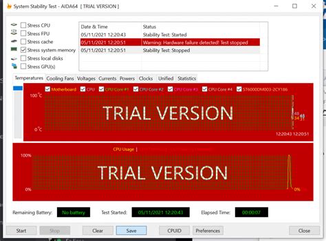 Warning Hardware Failure Detected Test Stopped Benchmarking System Performance AIDA64