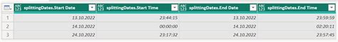 Solved Splitting Dates And Time In 2 Rows Microsoft Fabric Community