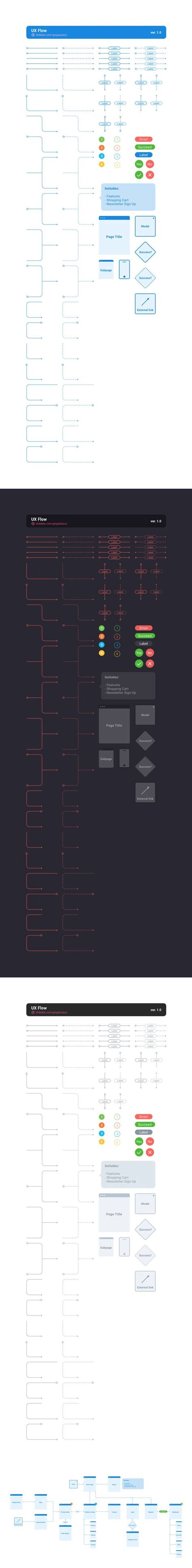 Flowchart Kit For Figma Freebie