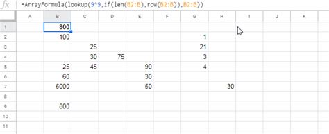 Extract Last Value From Each Column In Google Sheets