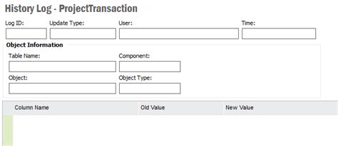 ctrl f9 does not work in project transactions screen ifs community