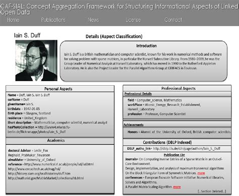 Figure 2 From Exploring Scientific Publication And Cross Domain Linked