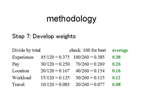 multiattribute utility theory concepts application examples objectives