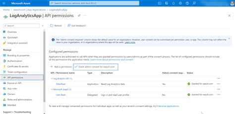 Microsoft Azure Log Analytics Monitoring Microsoft Azure With Wazuh