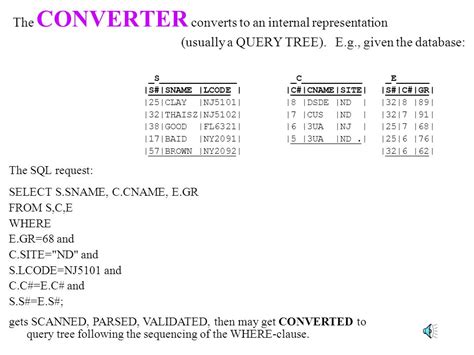 9 Query Processing Sql Queries In A High Level Language Such As Sql