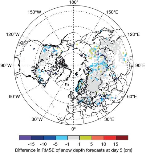 model upgrade increases skill and unifies medium range resolutions ecmwf