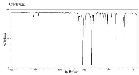 Solved What Is The Functional Group That Is Seen In Each IR Chegg Com