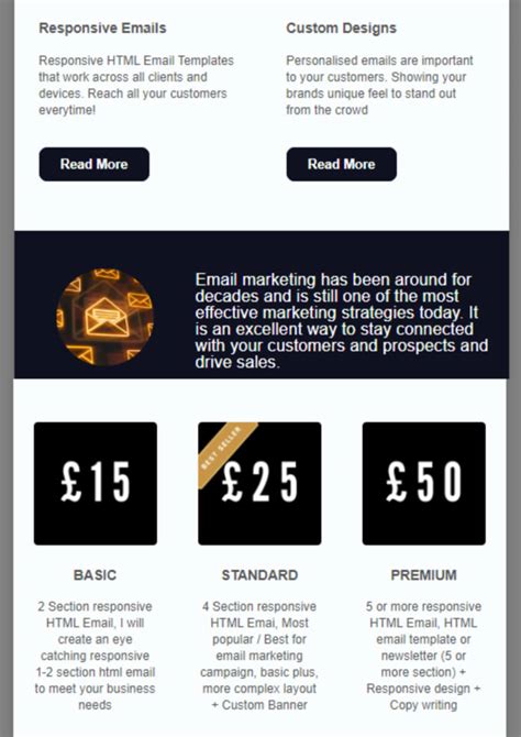 Design And Build Personalised Responsive Emails By Ezemailgroup Fiverr