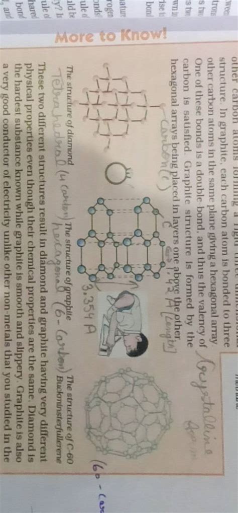 Structure In Graphite Each Carbon Atom Is Bonded To Three Other Carbon