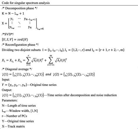 Research On The Application Of Integrated Learning Models In Oilfield