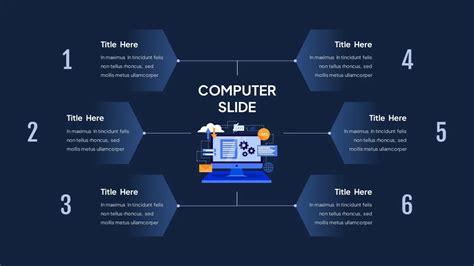 Computer Theme For Google Slides SlideKit
