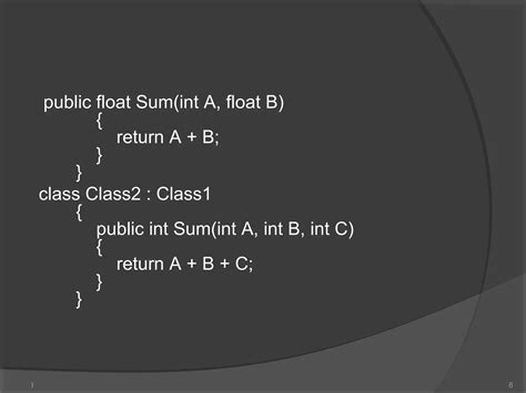C Method Overloading Ppt