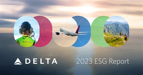 Our Path To Sustainability Delta 2023 Es