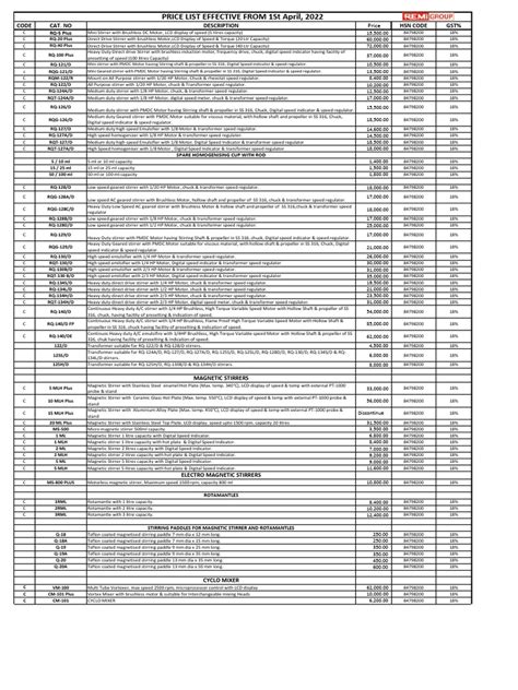 Remi Price List 22 23 | PDF
