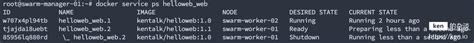 docker swarm入门：容器编排与服务部署 ken的杂谈