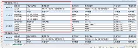 Spring Boot Easyexcel 实现复合数据导出、按模块导出easyexcel多级嵌套数据导出 Csdn博客