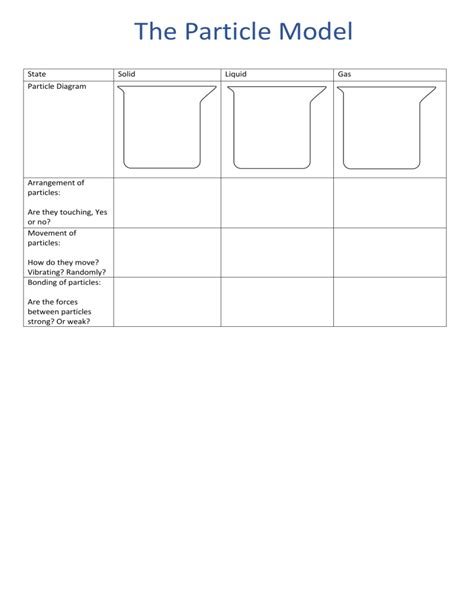 Particle Model Worksheet Solids Liquids Gases