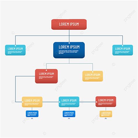 Flow Chart Mind Map Business Style Flow Chart Mind Mapping Business