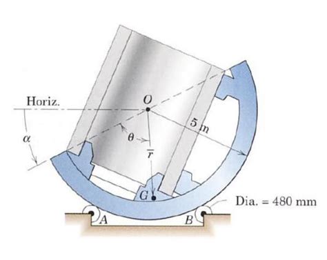 Solved A Special Big Consists Of An 80 Mg Sector Mounted On