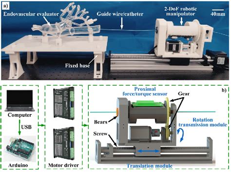 Figure 11 From Development Of A High Sensitivity Proximal Force Torque Sensor Based On Optical