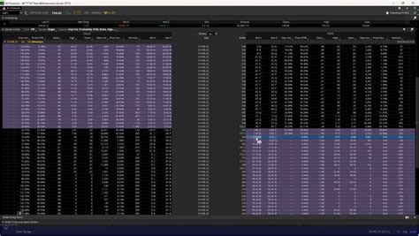 Fix Bad Options Trades With Implied Volatility TradeThirsty