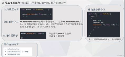 Vue项目开发，单文件组件，vite构建工具与内置 Create Vue 脚手架工具，路由vite Create Csdn博客