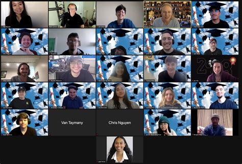 Congratulations To The Ucla Coding Boot Camp Graduates 3 April 2021