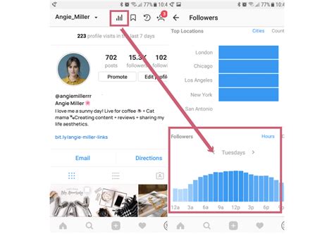 What Is A UGC Creator And How To Become One In