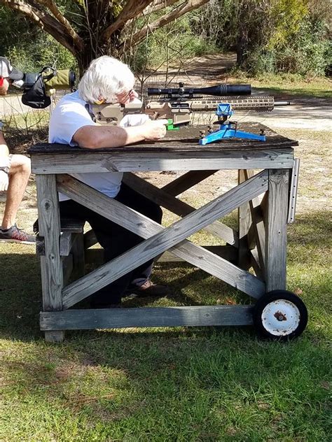 A Beautiful Day To Test Fire A Compass Lake Engineering