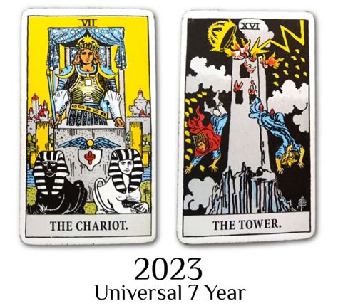 Numerology 2023 Universal 7 Year The Rainbow Bridge