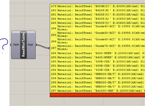 Karamba Material And Cross Section Loacation Of Xlsm File Karamba3d Mcneel Forum