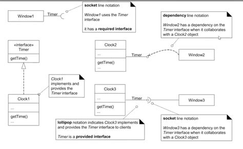 Class Diagram Skullkim Yunki Kim 김윤기