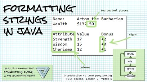 How To Format Strings In Java Intro To Java Full Course Lesson 2