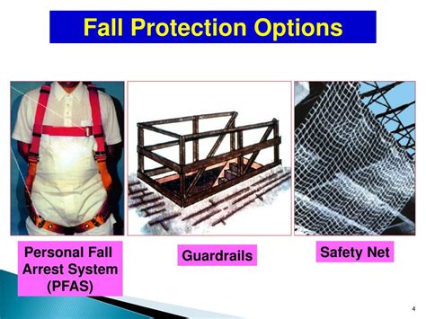 PPT Fall Protection PowerPoint Presentation Free Download ID