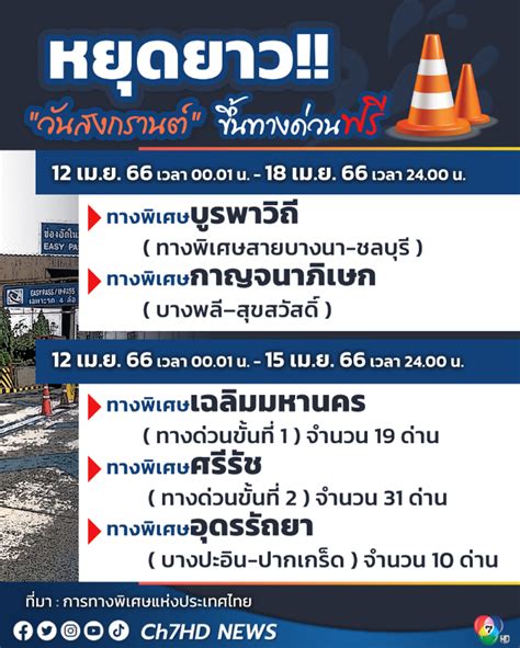 ข่าวการทางพิเศษแห่งประเทศไทย ประกาศหยุดยาวสงกรานต์ขึ้นทางด่วนฟรี