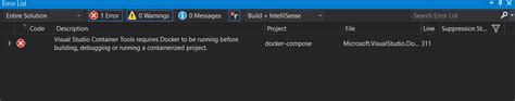 Getting Started With Aspnet Core Console Application And Docker