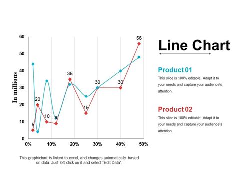 Line Chart Sample Of Ppt Presentation PowerPoint Slides Diagrams Themes For PPT