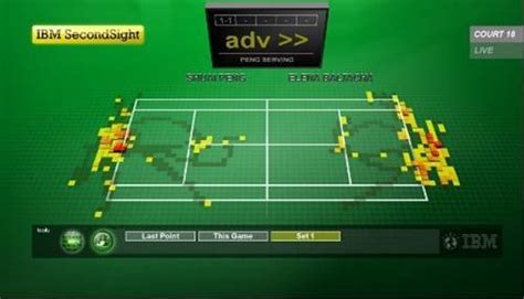 Player Movement Tracking The IT That Serves Wimbledon 2011