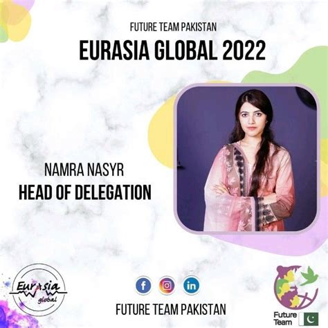 Namra Nasyr On Linkedin Eurasiaglobal Activism Art Media