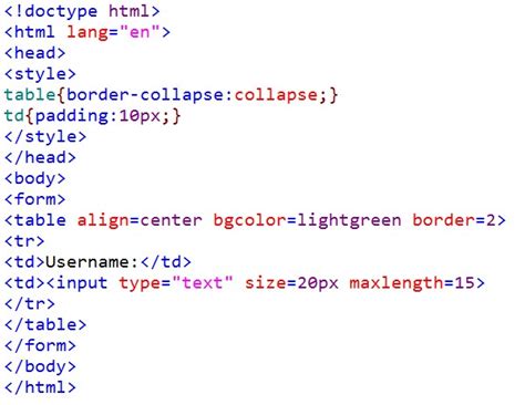 Html Forms
