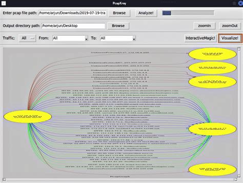 Анализ трафика с помощью Pcapxray на Kali Linux