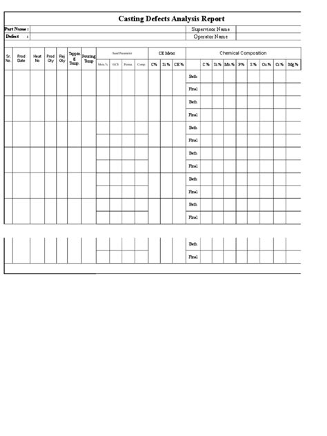 Casting Defect Analysis Data Pdf