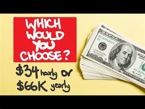 Easy Trick To Calculate Wages Instantly Video Summary And Q A Glasp