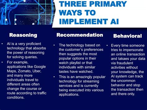 Machine Learning App Development PPTX Computer Software And Applications Computing